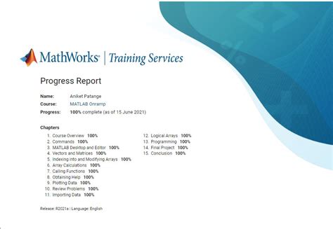 Aniket Patange On Linkedin Matlab