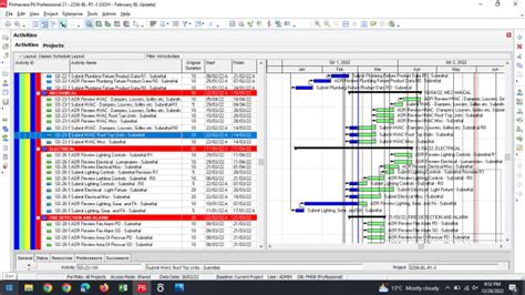 Schedule Gantt Chart Wbs Using Ms Project And Primavera P By Civil