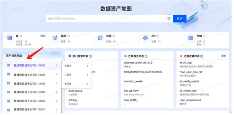 数据资产地图 首页 《数据开发与治理平台easydata用户手册 V90 Update04》