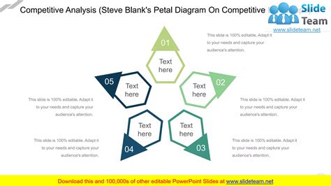 Stage Gate Review Process PowerPoint PowerPoint Presentation Slides PDF