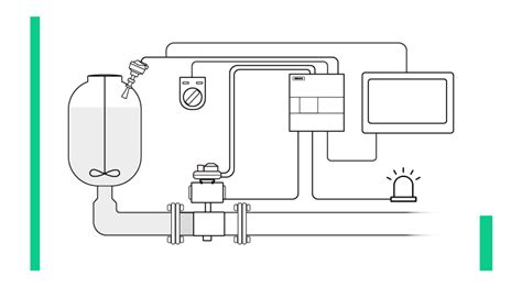 Real World Example Of Hmi Panel Application Realpars