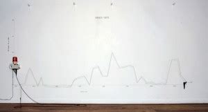 Sensors Banned Books Other Monsters Sharon Chin