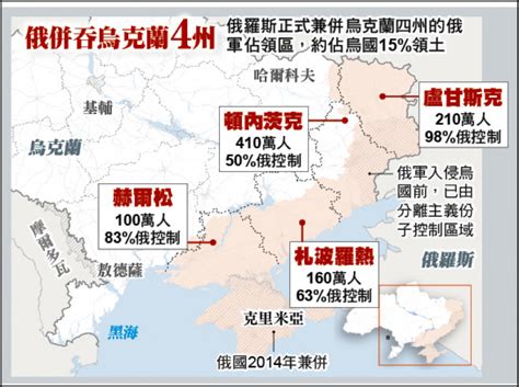 地理教室，無國界 普廷併吞烏4州 烏軍強勢反攻