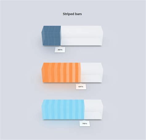 Shaded Progress Bars A Csssass Exercise Coding Tutorials Fribly
