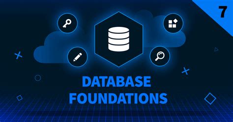 Database Foundations Akamai