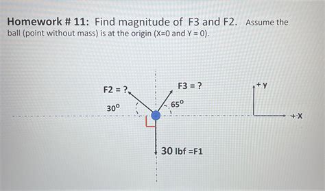 [intro to engr vectors] how to find magnitude r homeworkhelp