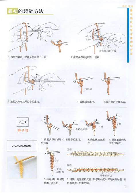 短针加针的钩法 短针加针图解 伤感说说吧