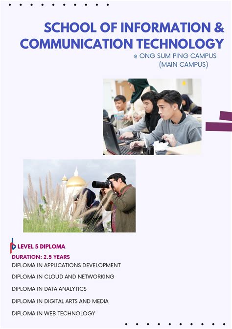 Entry Requirement Politeknik Brunei