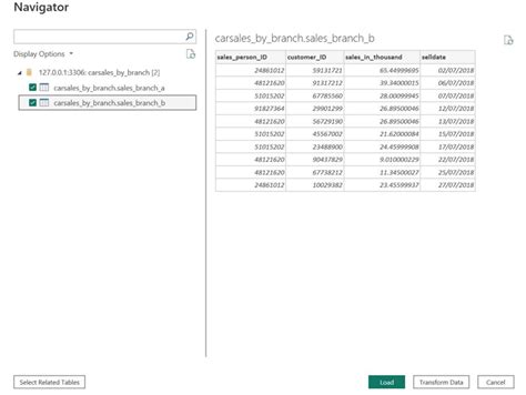 Box And Whisker Plot In Power BI Desktop