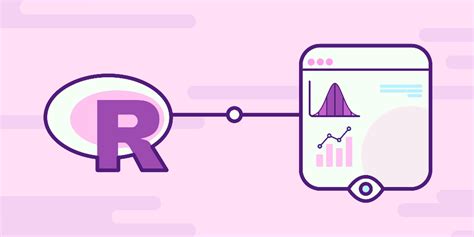 Common R Packages For Data Analysis
