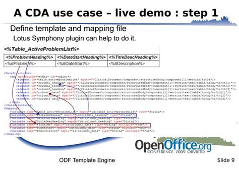 Odf Template Engine Odp