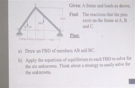 solved given a frame and loads as shown the reactions that
