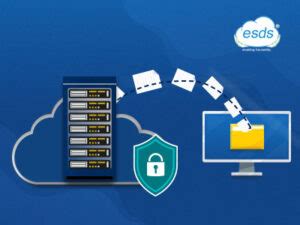 Your Ultimate Guide To A Data Backup Strategy Blog Thumbnail India S