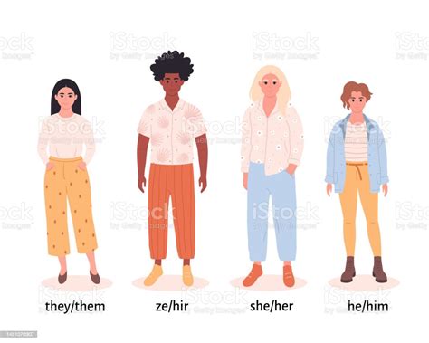 Women Holding Sign With Gender Pronouns She He They Ze Nonbinary