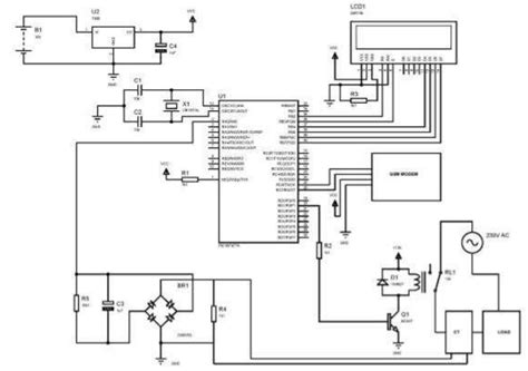 3 Cirucit Diagram And Operation The Pic16877a Is A Central