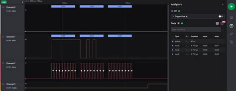 Ads M Test Spi Transactions To Confirm Circuit Assembly Data Converters Forum Data