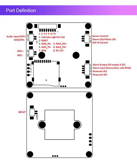 4k Ip Camera Module 8 Mega Full HD Sensor CMOS IP Camera Module PCB