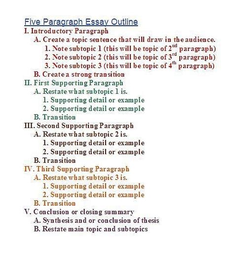 Essay Outline How To Properly Structure Your Arguments Essay