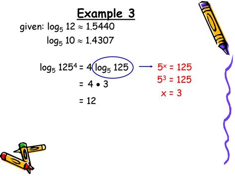 Properties Of Logarithmic Functions Ppt Download