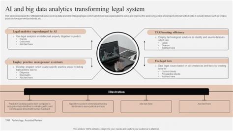 Ai Big Data Analytics Powerpoint Presentation And Slides Ppt Slide