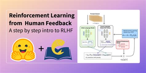 一文彻底搞懂大模型 基于人类反馈的强化学习（rlhf） csdn博客