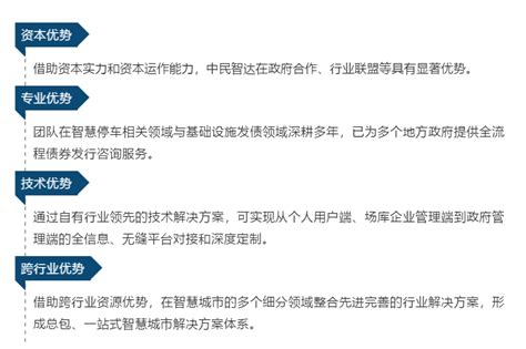 布局智慧城市新业态 中民智达正式成立 中民智达官网