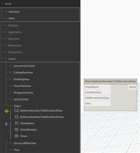 Standard Nodes Dynamo Nodes