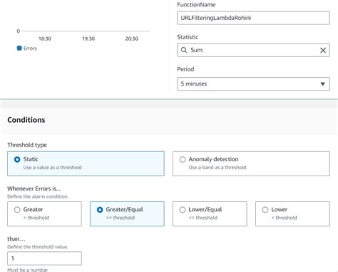 Cloudwatchconfiguration Qxf2 Blog