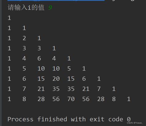 杨辉三角 Java编写实现java中杨辉三角形的编写程序 Csdn博客