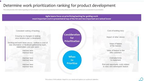 Agile Launch Playbook Determine Work Prioritization Ranking For Product