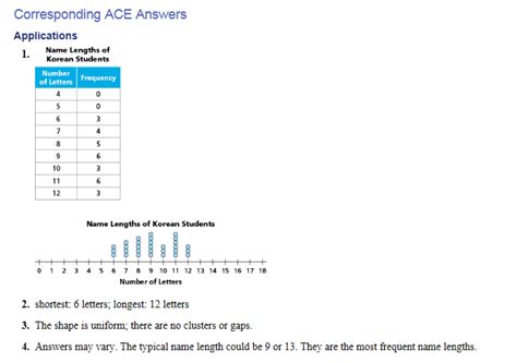 Ms Stein Norup International School Math 6 Plus Homework And Answers