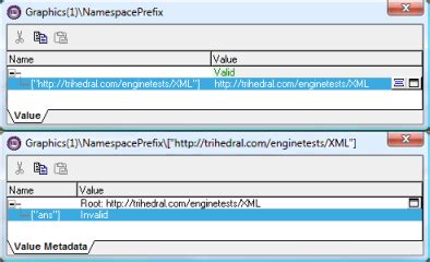 Xml Namespaces