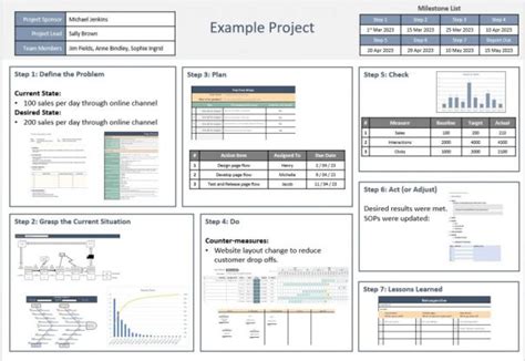 A3 Report Template Excel