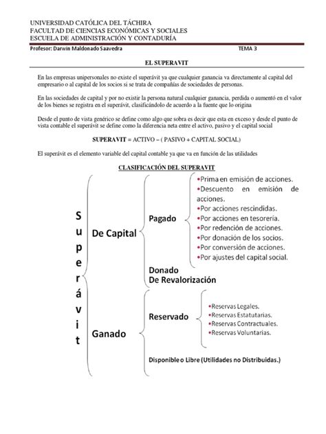 Tema 3 Superavit Teoria Alumnos Inicial Pdf Compartir Finanzas