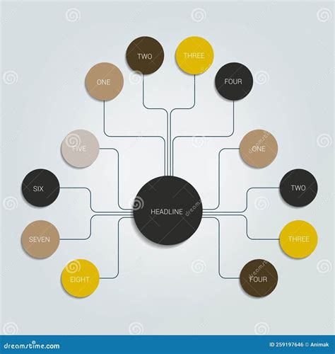 Flowchart Infographic Mind Map Stock Vector Illustration Of Plan Research 259197646