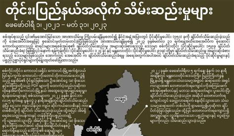 5 Nway Oo Revo အာဏာသိမ်းကာလအတွင်း ဒီမိုကရေစီအရေး တက်ကြွလှုပ်ရှားသူများ၏ ပိုင်ဆိုင်မှုပေါင်း ၇၀၀