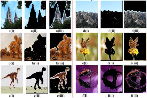 Final Extracted Texture And Colour Regions Of Six Differentimages After Download Scientific