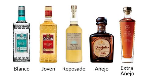 Los Diferentes Tipos De Tequila Troncoso Distribuidora