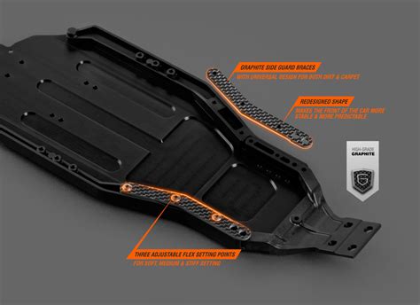 Features XRAY XB2 22