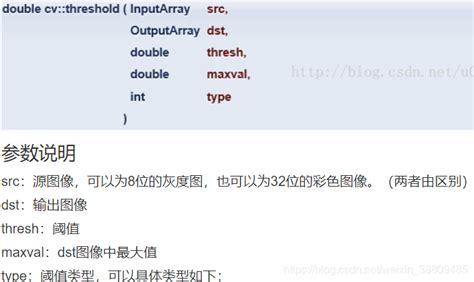 Opencv——轮廓发现chainapproxsimple Csdn博客