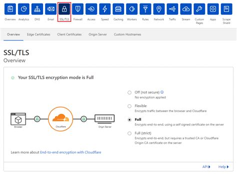 cloudflare error 521 learn 4 methods to fix this problem