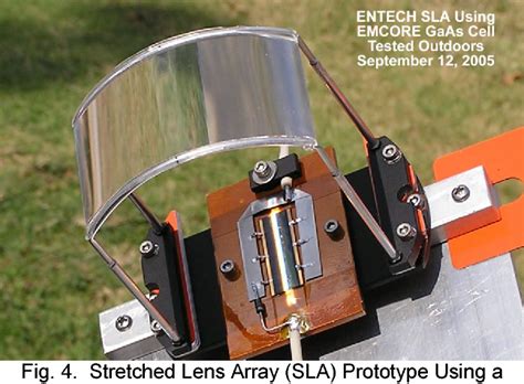 Figure 4 From Stretched Lens Array Sla For Collection And Conversion