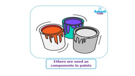 Ethers Physical Properties Introduction To Ethers Physical Properties