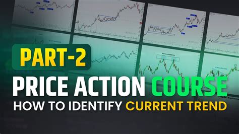 Price Action Trading Course Price Action Course In Hindi Part 2