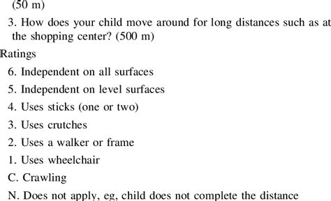 The Functional Mobility Scale Fms Version 2 Questions 1 How Does Download Table