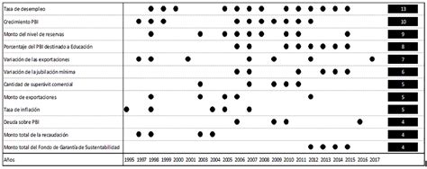 ¿para Qué Irá Mauricio Macri Mañana Al Congreso Infobae