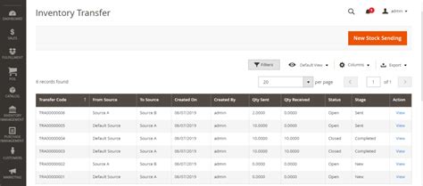Inventory Transfer In Magento Msi How To Get It Right Magestore Blog