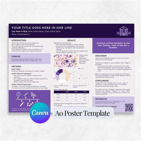 Academic Poster Template Artofit