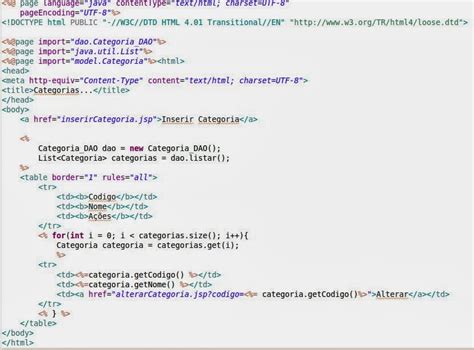 Java Sem Caf Javaee Crud Jsp E Servlet Parte I