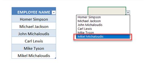 Dynamic Data Validation List Myexcelonline
